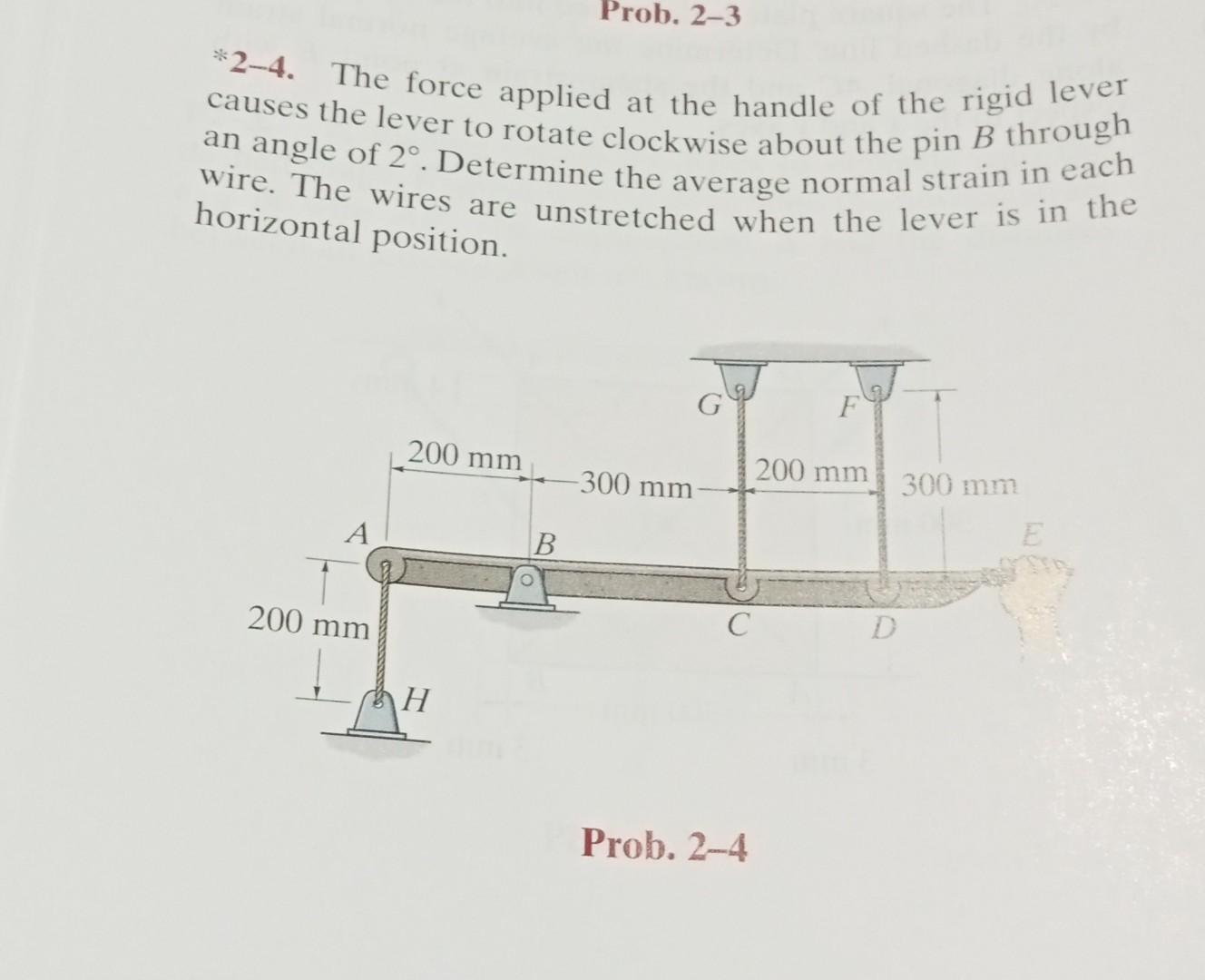 Solved *2-4. The force applied at the handle of the rigid | Chegg.com