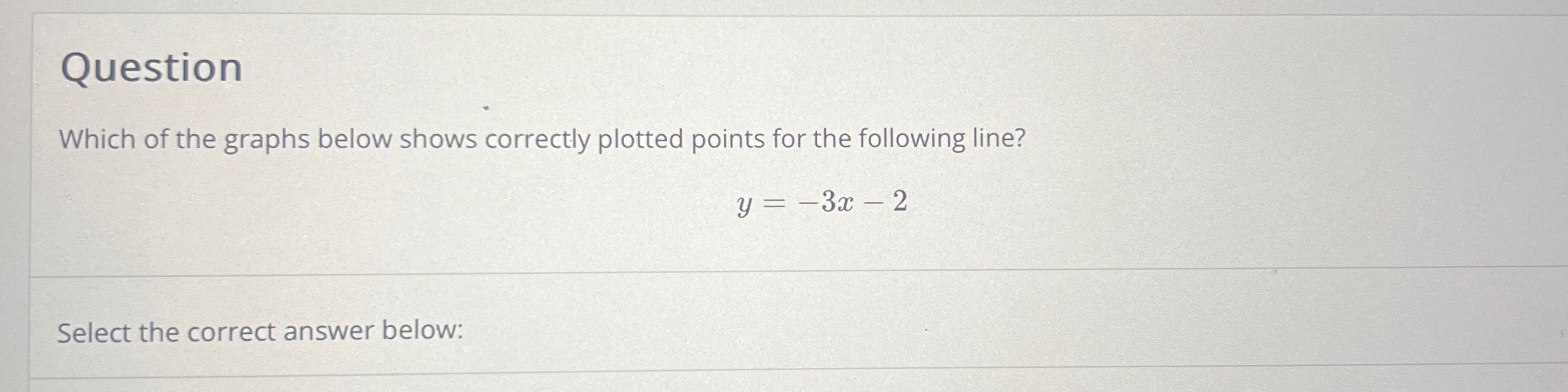 Solved QuestionWhich of the graphs below shows correctly | Chegg.com