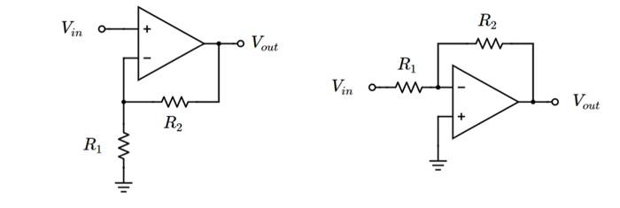Solved d. Let's set R2=10∗R1=10kΩ, and the positive and | Chegg.com