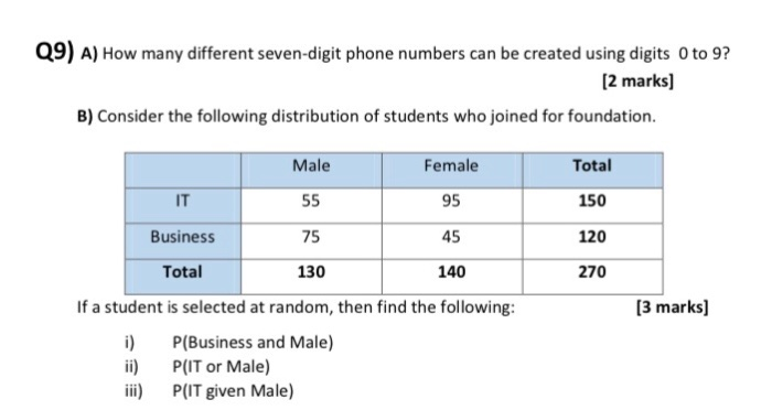 Solved Q9) A) How many different seven-digit phone numbers | Chegg.com