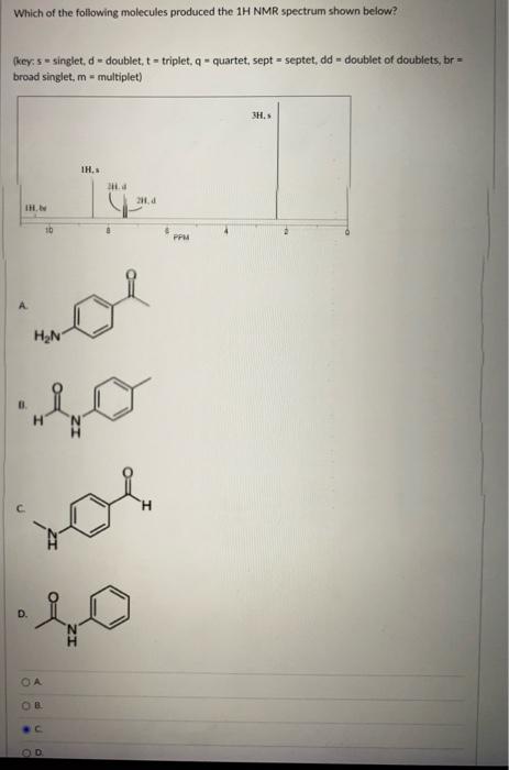Solved Which of the following molecules produced the 1H NMR | Chegg.com