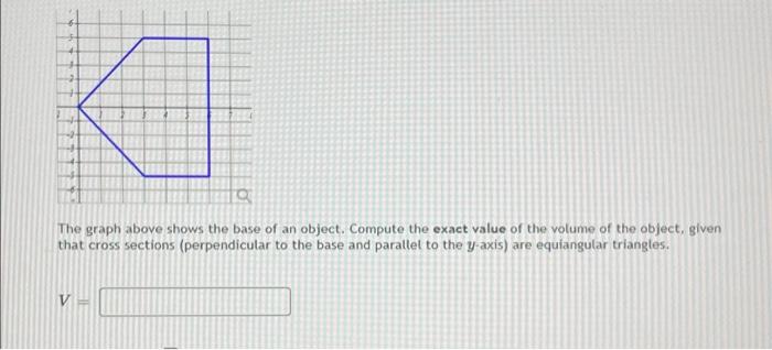Solved a The graph above shows the base of an object. | Chegg.com