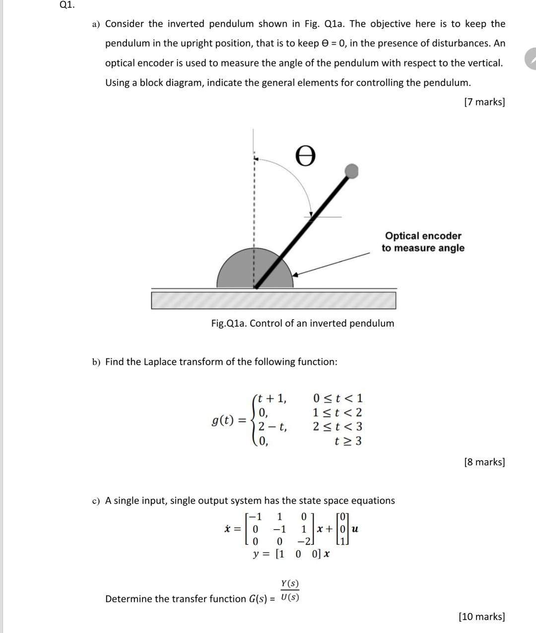 Solved Q1. a) Consider the inverted pendulum shown in Fig. | Chegg.com