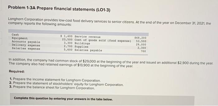 Solved Problem 1-3A Prepare financial statements (L01-3) | Chegg.com