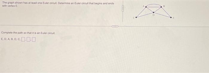 Solved The graph shown has at least one Euler circuit. | Chegg.com