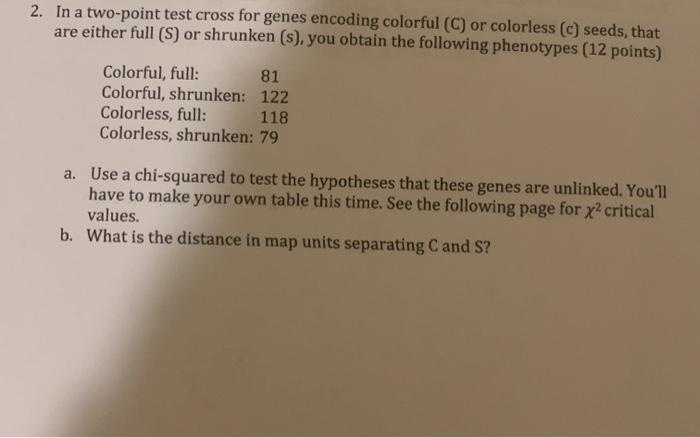 Solved 2. In a two-point test cross for genes encoding | Chegg.com
