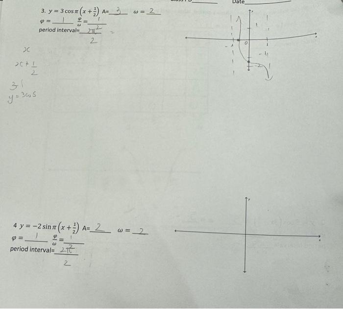 Solved 4y=−41cos4x Av Oass po period = a= negative means 5. | Chegg.com