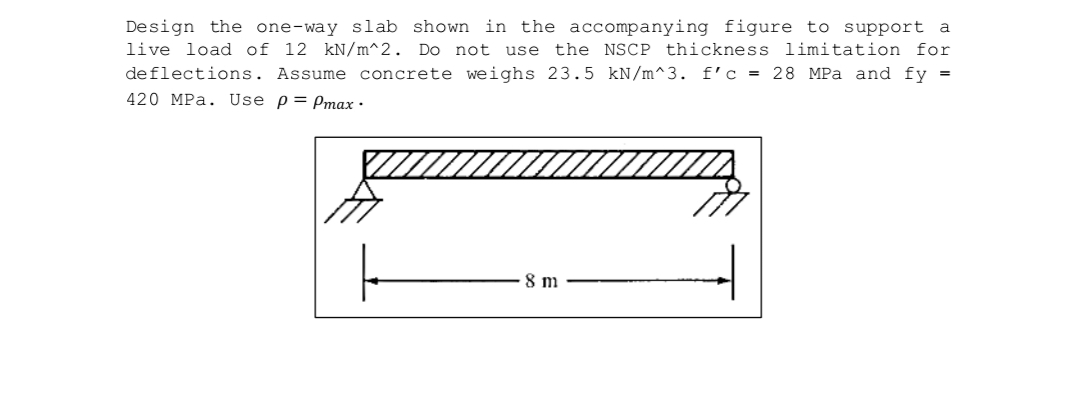 Solved Design the one-way slab shown in the accompanying | Chegg.com