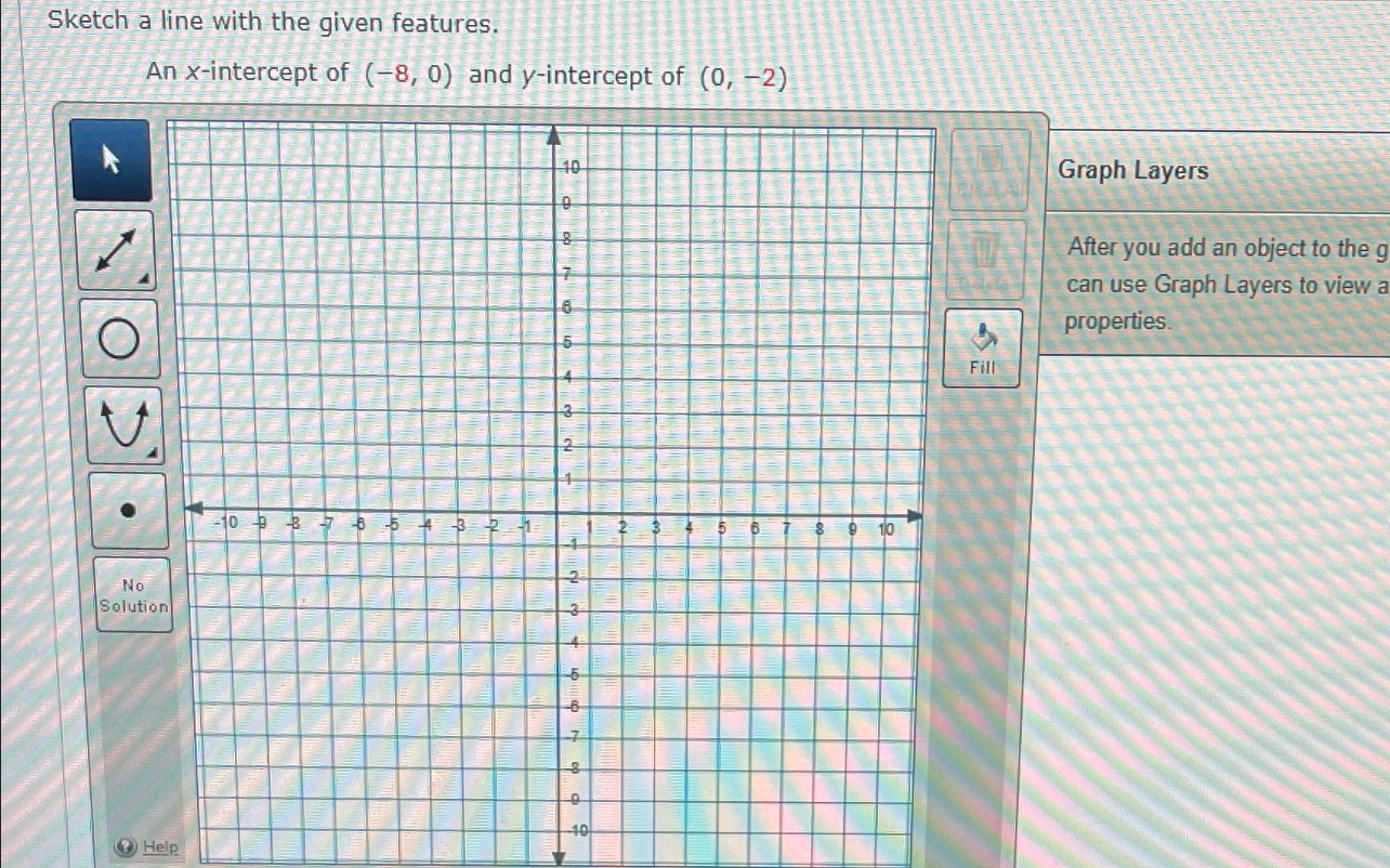 Solved Sketch a line with the given features.An x-intercept | Chegg.com