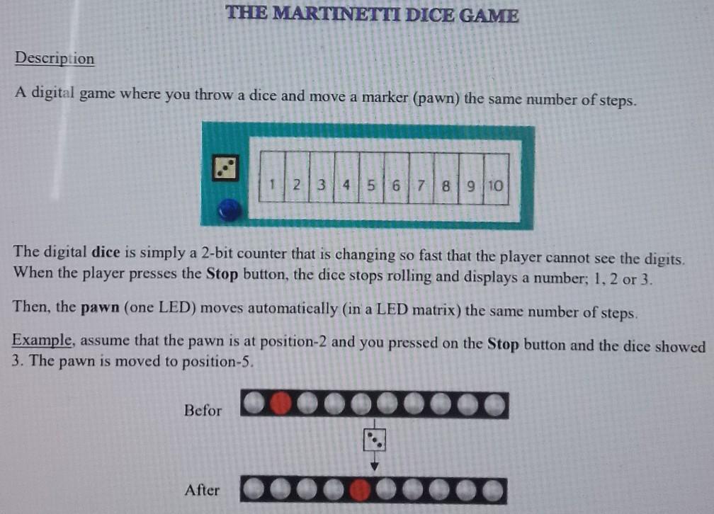 Solved THE MARTINETTI DICE GAME Description A digital game | Chegg.com