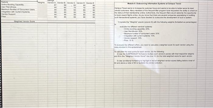 Solved Module t Outs dureing informution 5 rateme af Camput | Chegg.com