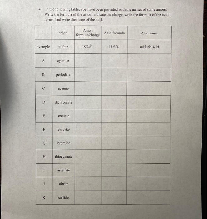 Solved 4. In the following table, you have been provided | Chegg.com