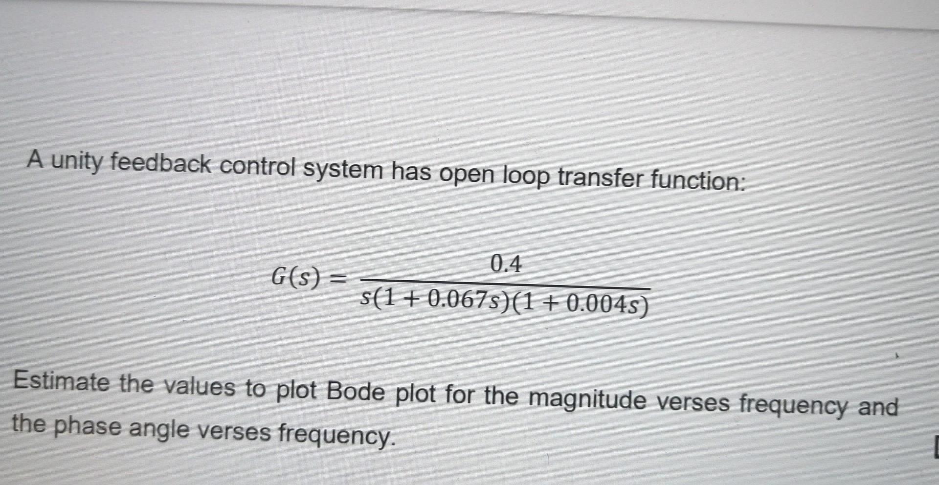 Solved A unity feedback control system has open loop | Chegg.com