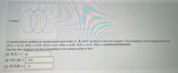 Solved (1 point) A sample space contains six sample points | Chegg.com