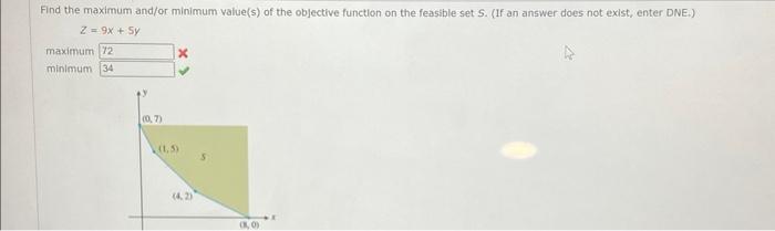 Solved Find the maximum and/or minimum value(s) of the | Chegg.com