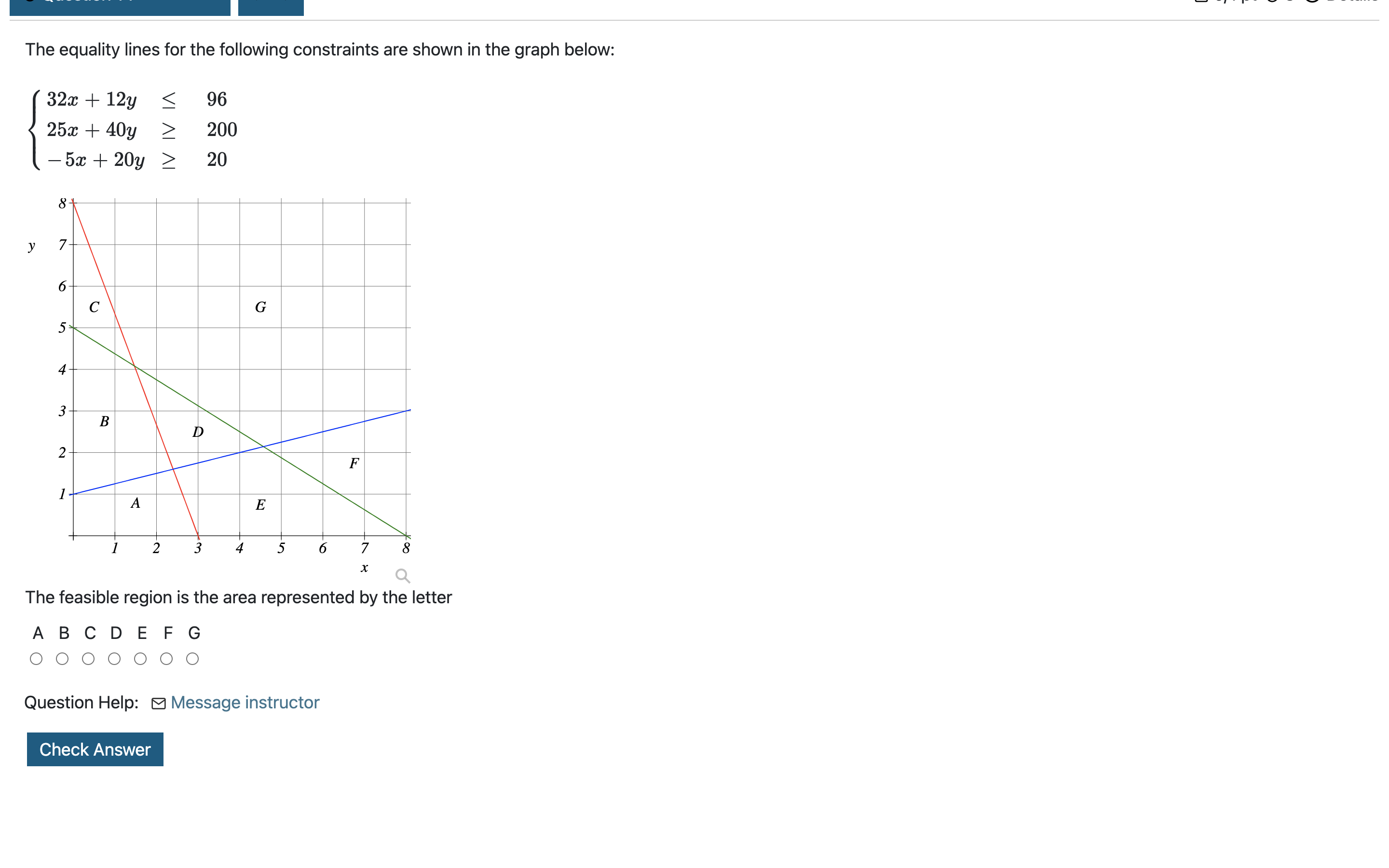 Solved The equality lines for the following constraints are | Chegg.com