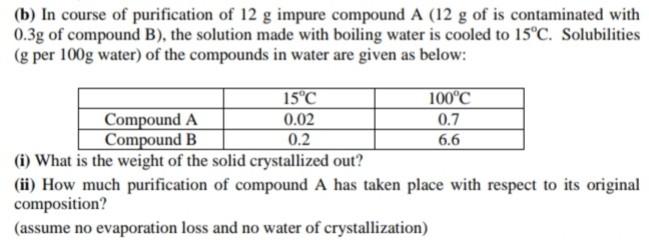 (b) In course of purification of 12 g impure compound | Chegg.com