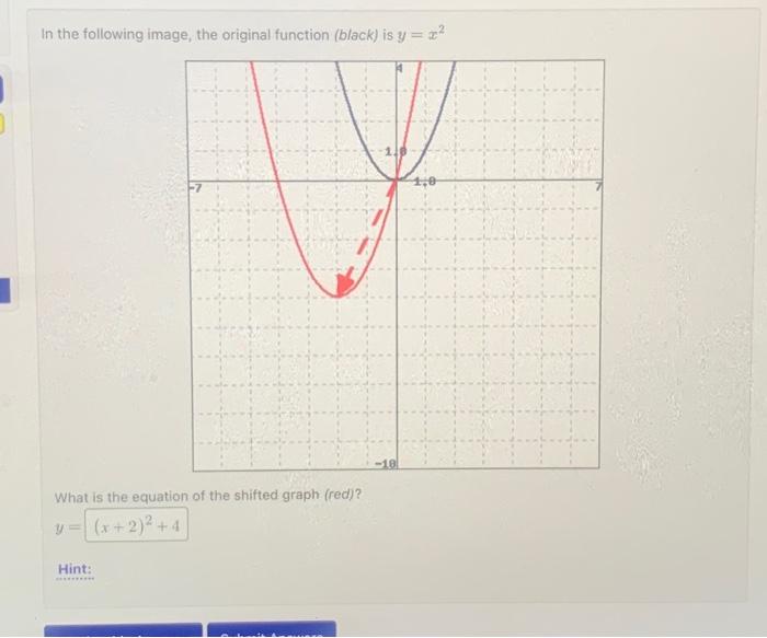 Solved In the following image, the original function (black) | Chegg.com