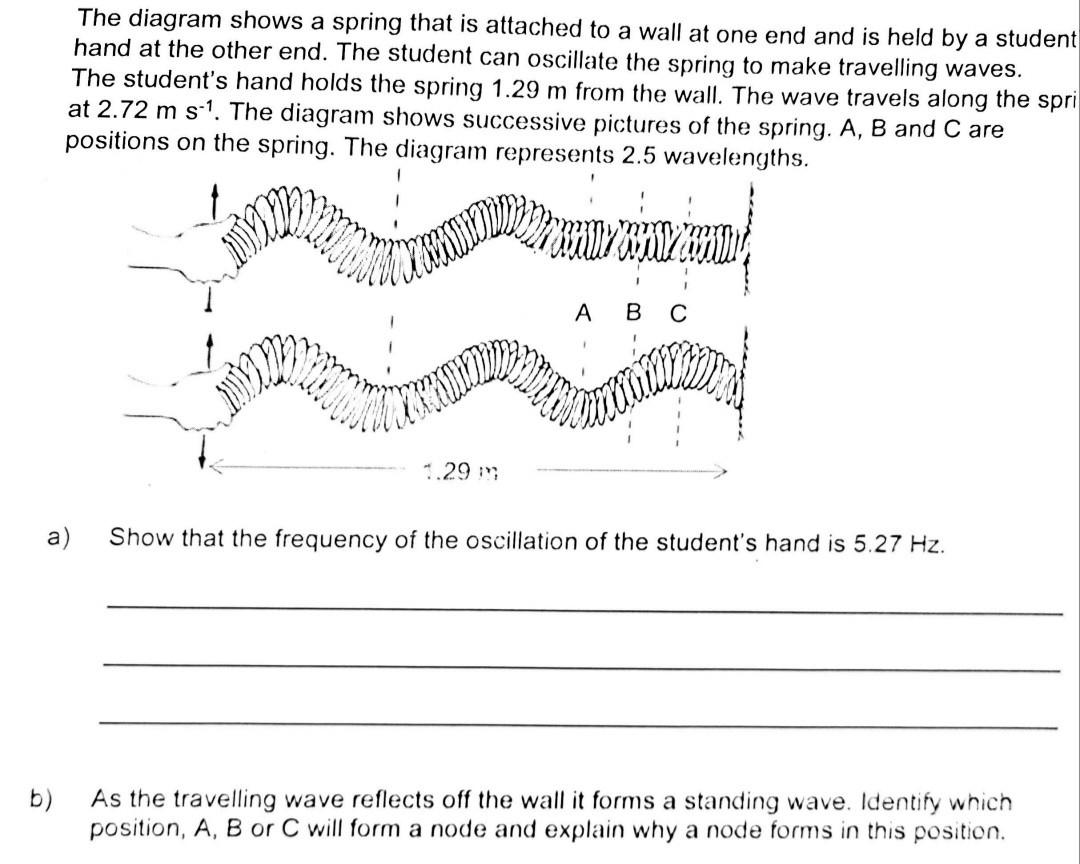 Solved The diagram shows a spring that is attached to a wall | Chegg.com