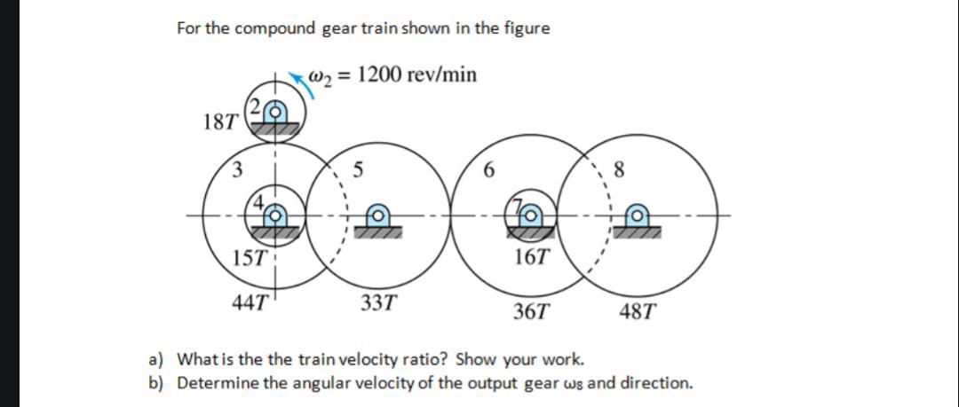 Solved For the compound gear train shown in the figurea) | Chegg.com