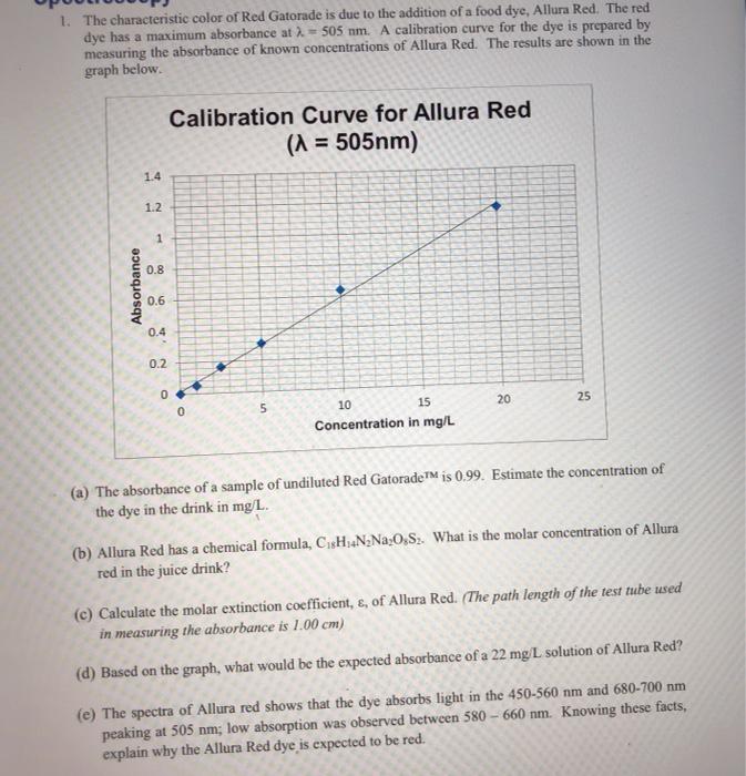Solved 1. The characteristic color of Red Gatorade is due to | Chegg.com