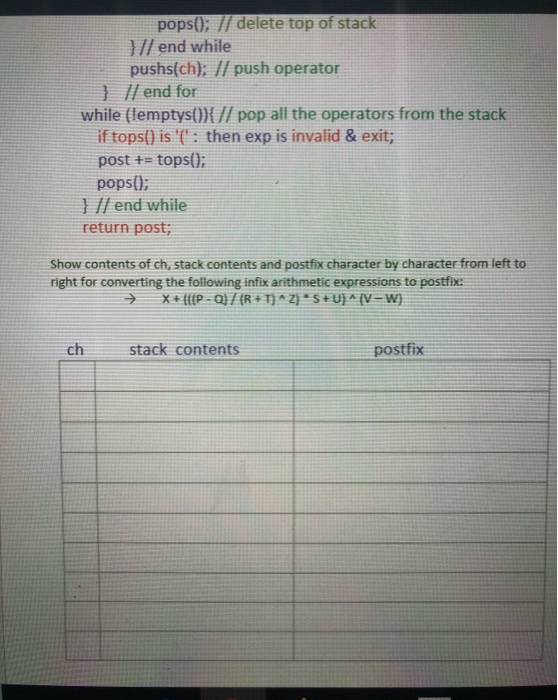 Solved pseudo code for converting an infix expression (exp) | Chegg.com