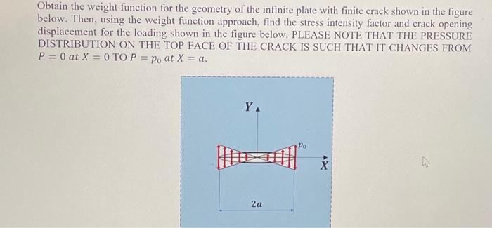 [Solved]: Obtain the weight function for the geometry of th
