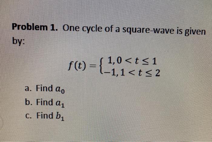 Solved Problem 1. One cycle of a square-wave is given by: | Chegg.com