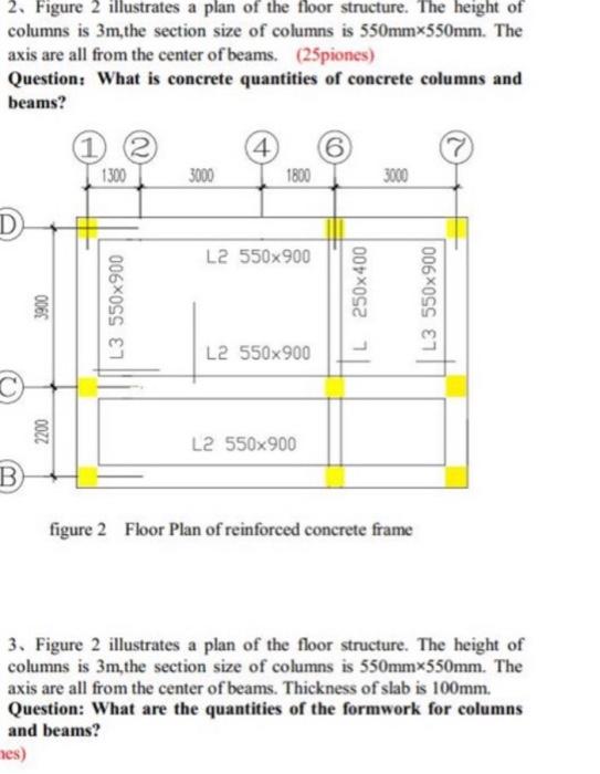 Solved Figure 2 illustrates a plan of the floor structure. | Chegg.com
