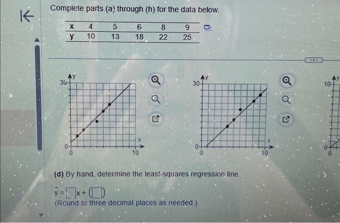 Solved Complete parts (a) through ( h ) for the data below. | Chegg.com