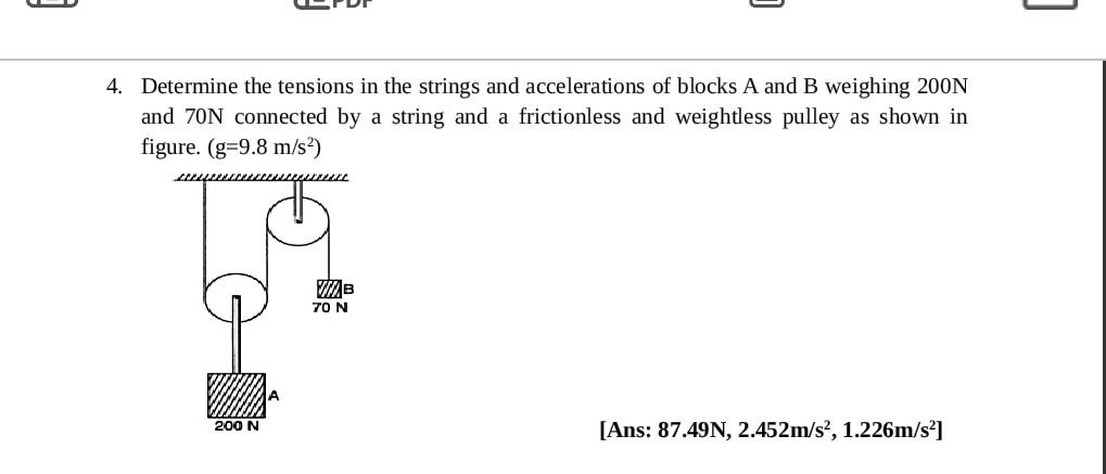 Solved Determine the tensions in the strings and | Chegg.com