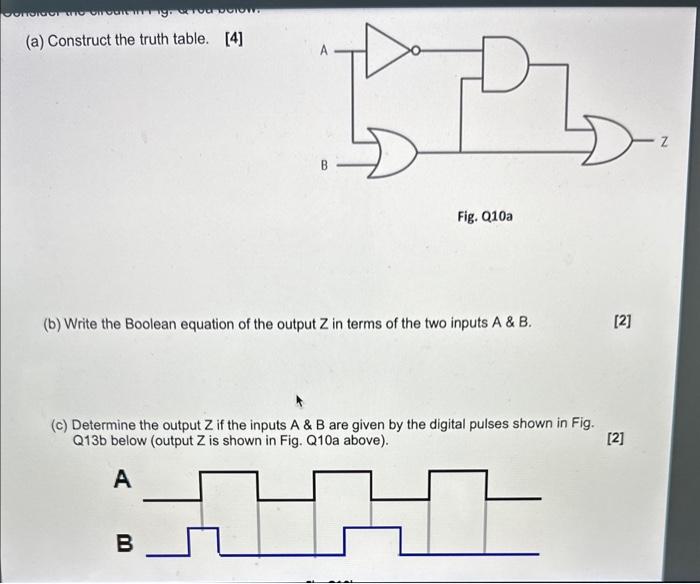 Solved (a) Construct the truth table. [4] Fig. Q10a (b) | Chegg.com