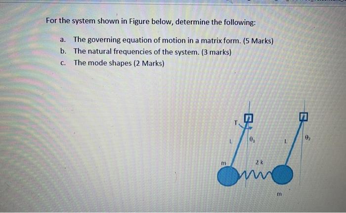 Solved For the system shown in Figure below, determine the | Chegg.com