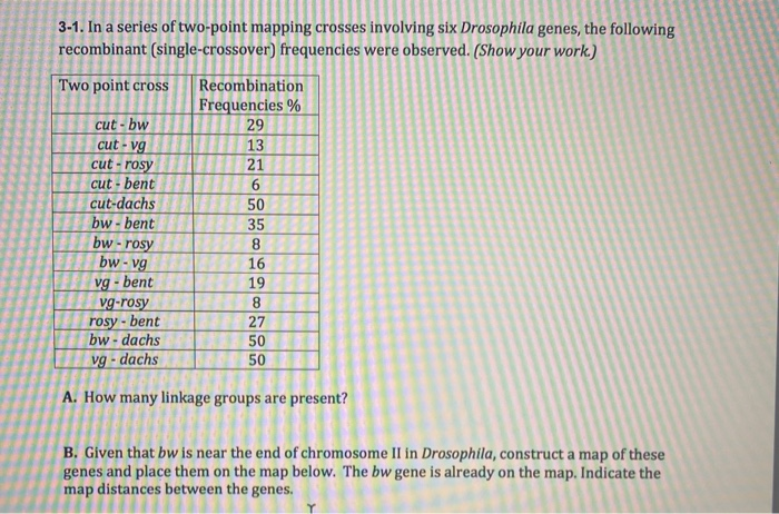 Solved 3.1. In a series of two-point mapping crosses | Chegg.com