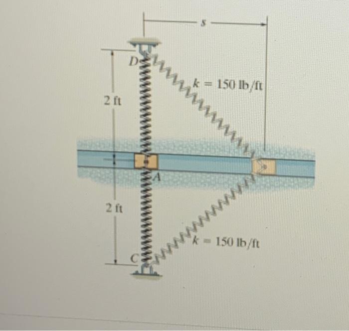 Solved If the block is dtawn back to s=2.5ft and released | Chegg.com