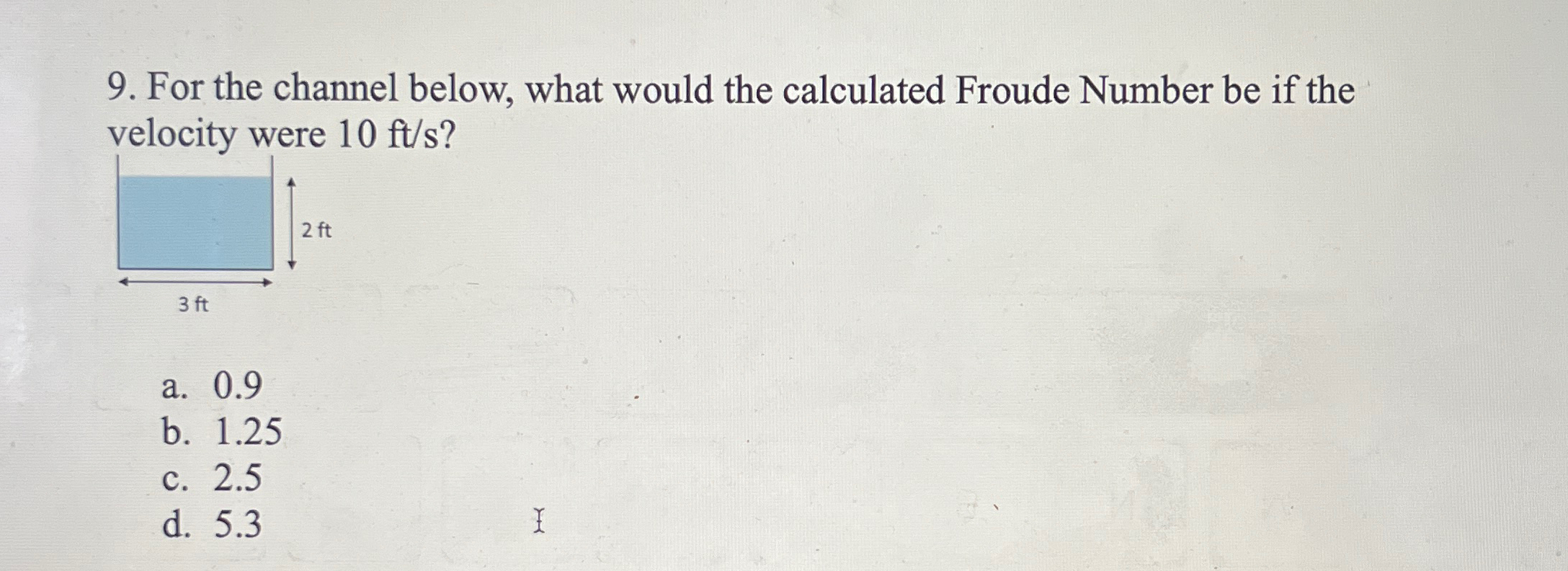 Solved For the channel below, what would the calculated | Chegg.com