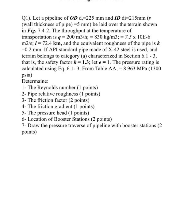 Solved Q1). Let a pipeline of OD d,=225 mm and ID di=215mm | Chegg.com