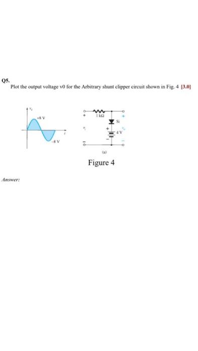 Solved QS. Plot the output voltage vo for the Arbitrary | Chegg.com
