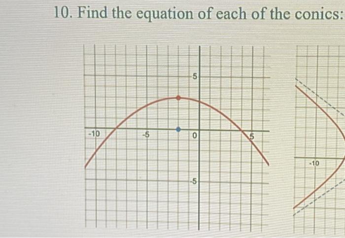 Solved 10. Find the equation of each of the conics: | Chegg.com