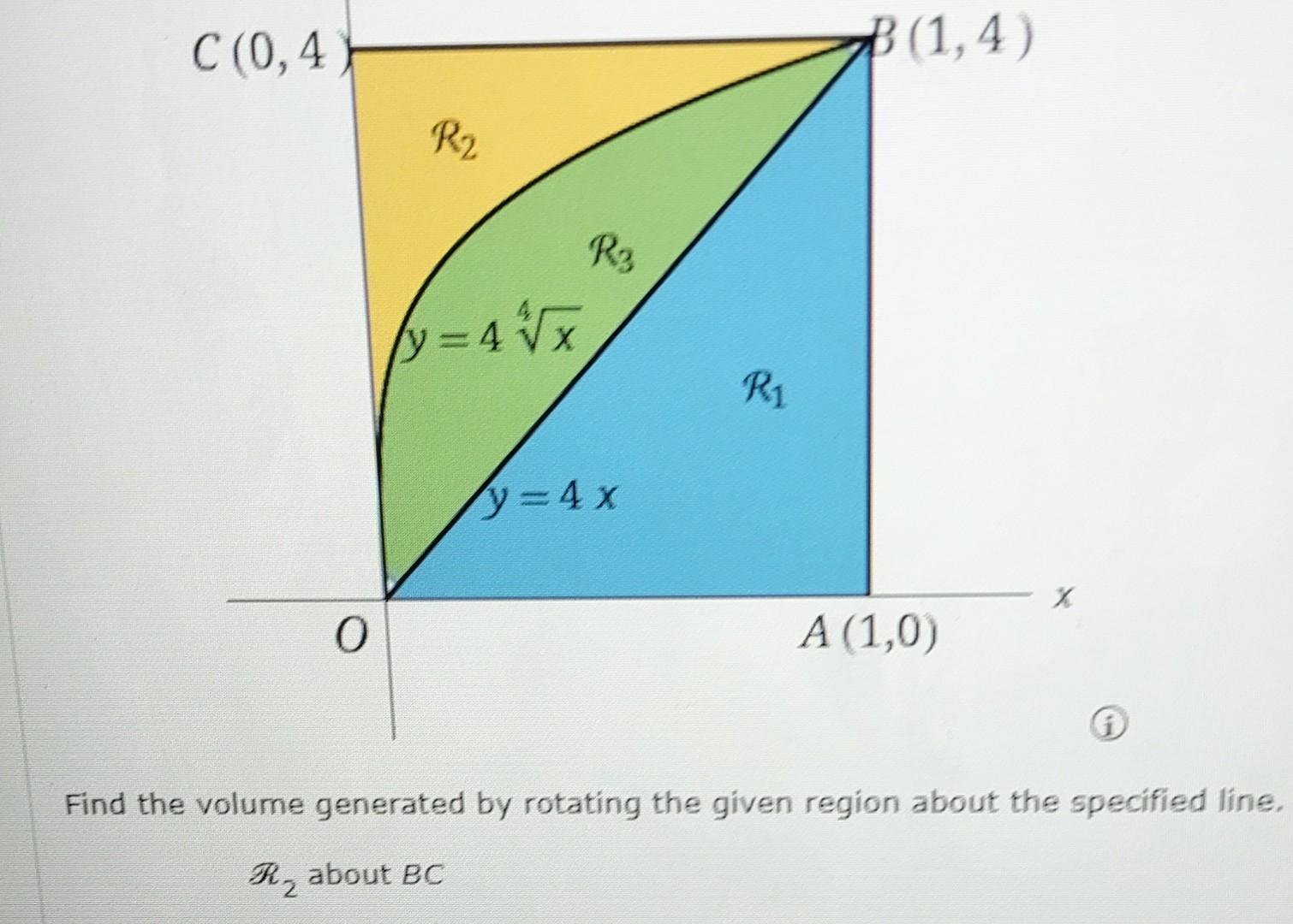 Solved Three regions are defined in the figure. C | Chegg.com