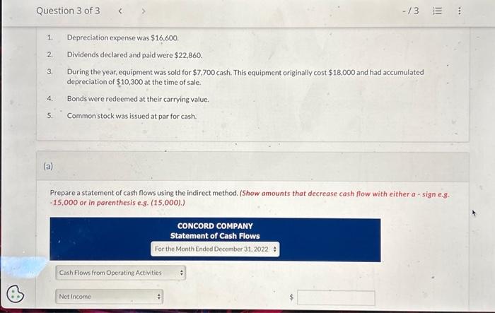 Solved Presented here are the financial statements of | Chegg.com