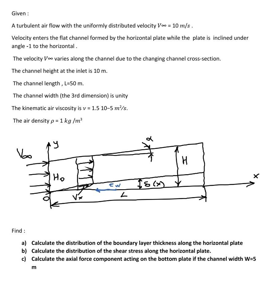 Solved Given : A turbulent air flow with the uniformly | Chegg.com