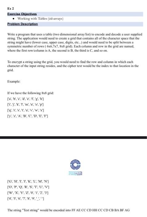 Solved Ex 2 Exercise Objectives Working with Tables | Chegg.com