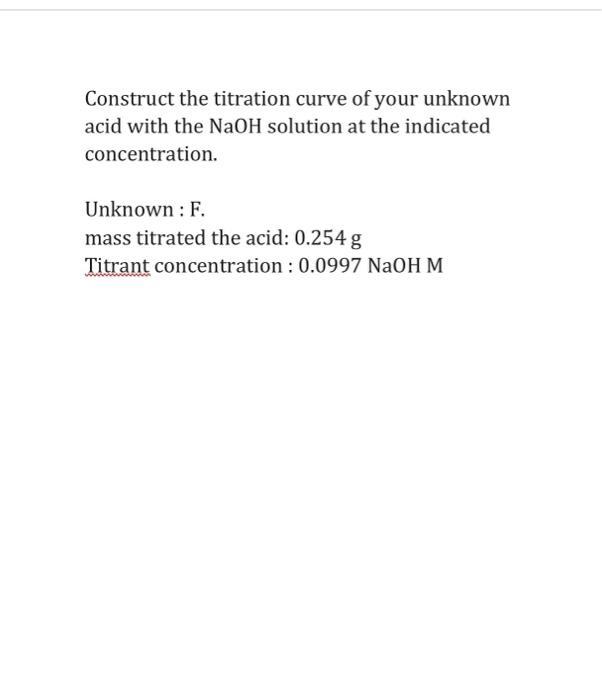 Construct the titration curve of your unknownacid | Chegg.com