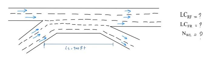 what will be the number of weaving lanes (NwL) and LC | Chegg.com