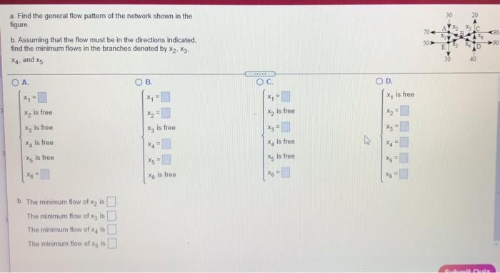 Solved a Find the general flow pattern of the network shown | Chegg.com