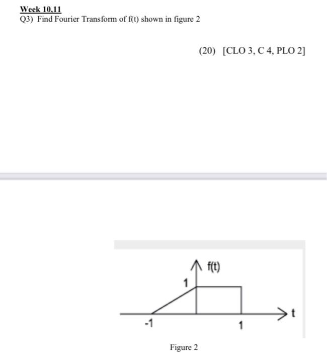 Solved Week 10,11 Q3) Find Fourier Transform of f(t) shown | Chegg.com