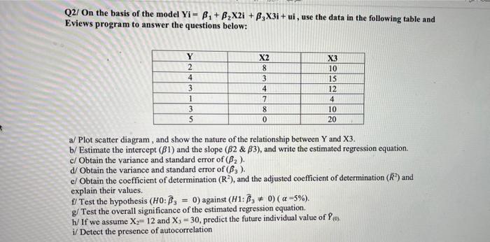 Solved Q2/ On the basis of the model Yi=β1+β2X2i+β3X3i+ ui, | Chegg.com