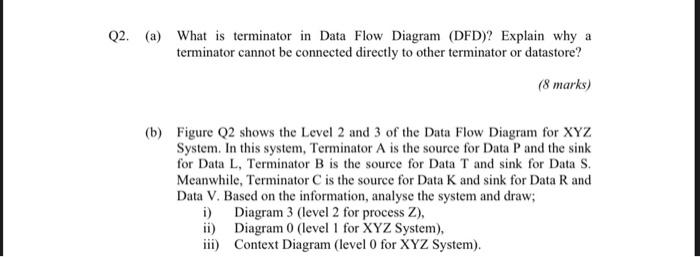 Solved Q2. (a) What is terminator in Data Flow Diagram | Chegg.com