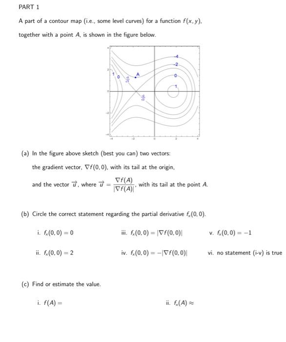 Solved PART 1 A part of a contour map (i.e., some level | Chegg.com